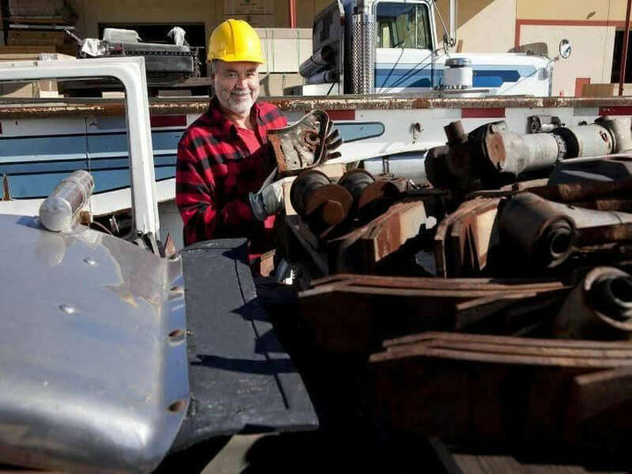 SBA-Ready Scrap Metal Recycling Plan (Word & PDF)